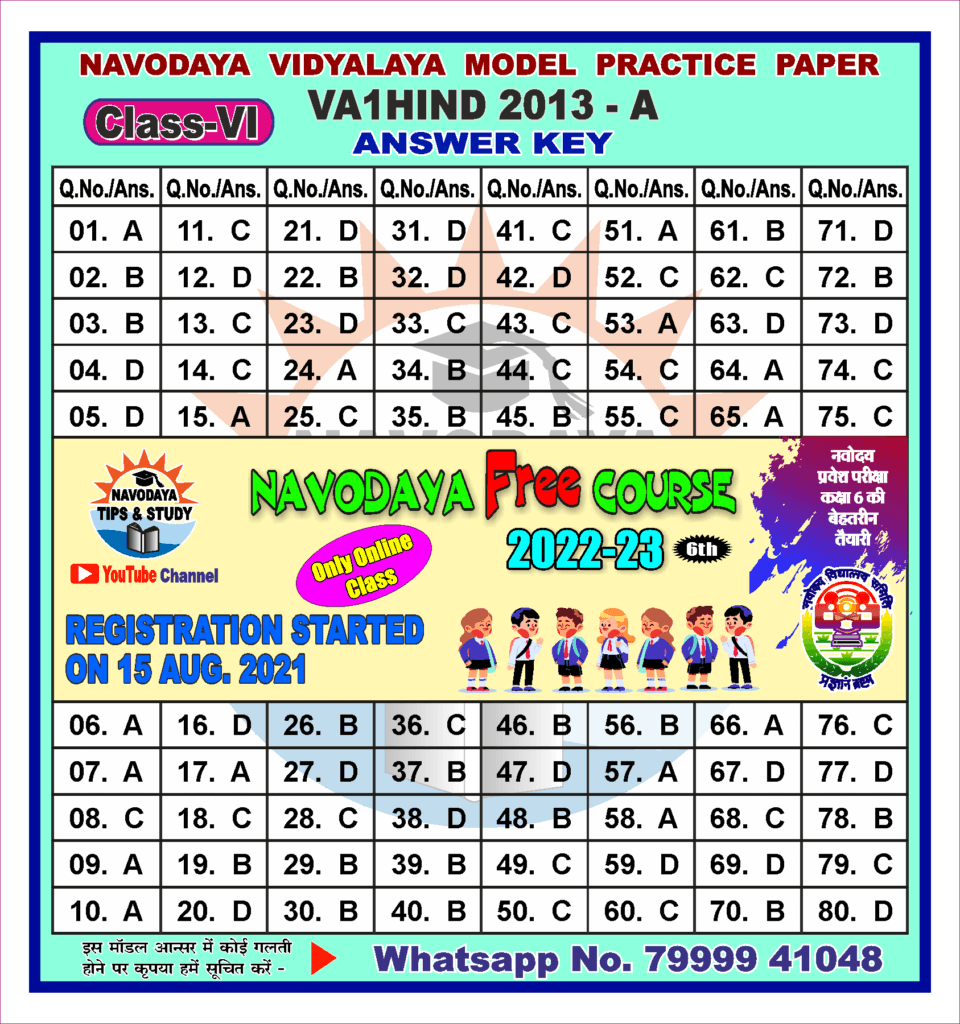 Navodaya Previous Year Question Paper VA-1 2013 2nd Phase For Class 6 ...