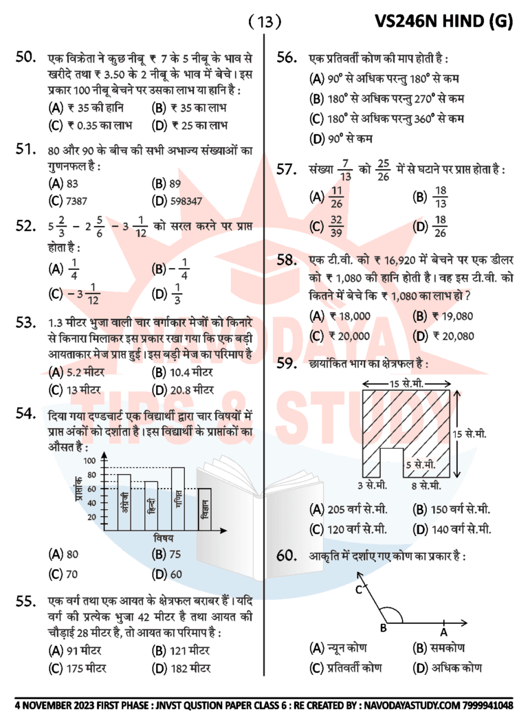 Navodaya 2024 Question Paper Class 6th New Pattern